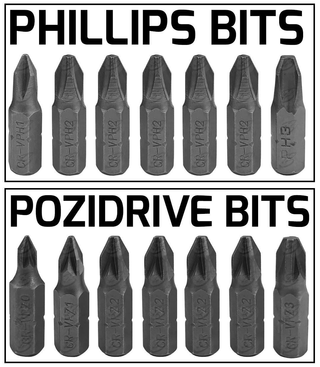 BLUESPOT Screwdriver Bit Set Hex Torx Spline Pozi Phillips Security ...