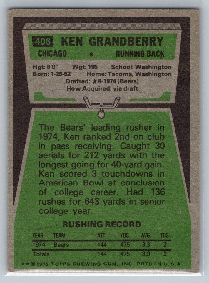 Ken Grandberry 1975 Topps Football Card 406 Chicago Bears NM!! | eBay