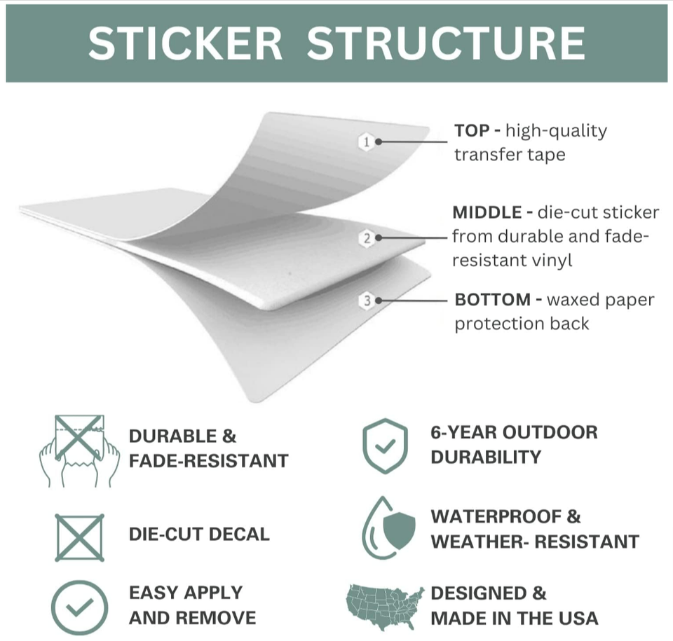 Gotcha! Hand Sign Car Vinyl Window Decal Graphic Laptop Sticker | eBay