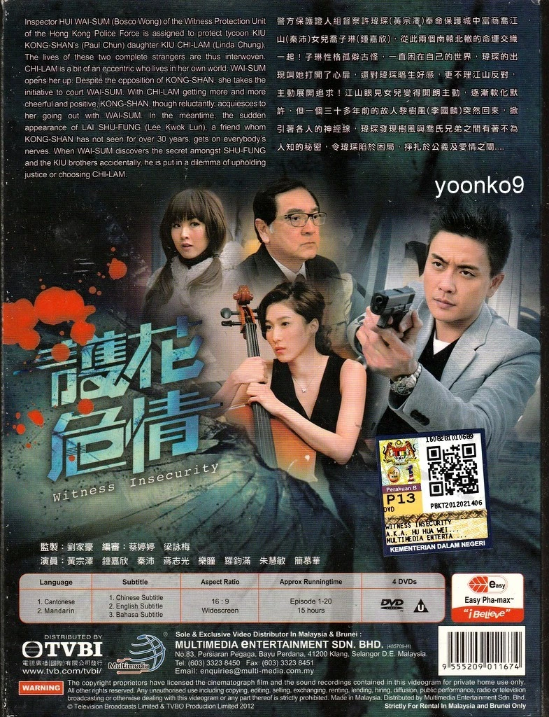 Bosco Wong Witness Insecurity