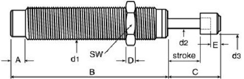 ACE SHOCK ABSORBER MC25ML M10x1 3-6N Self-Compensating, Integral ...
