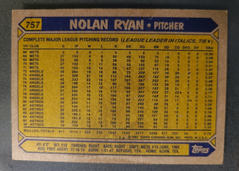 1987 Topps - Nolan Ryan #757 | eBay