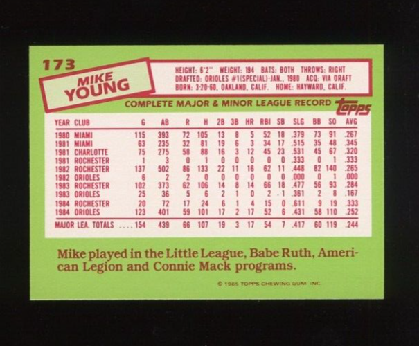 1985 TOPPS TIFFANY #173 MIKE YOUNG ROOKIE RC BALTIMORE ORIOLES | eBay