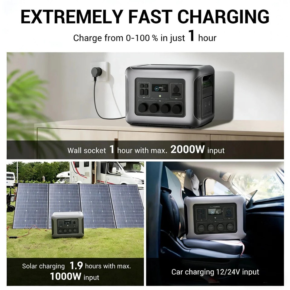 Portable Power Station 1920Wh LiFePO4 Solar Generator 2500W Pure Sine ...