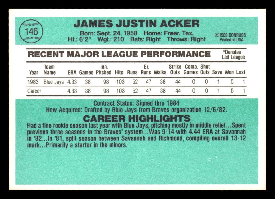 Jim Acker 1984 Donruss Rookie Card #146 Toronto Blue Jays | eBay