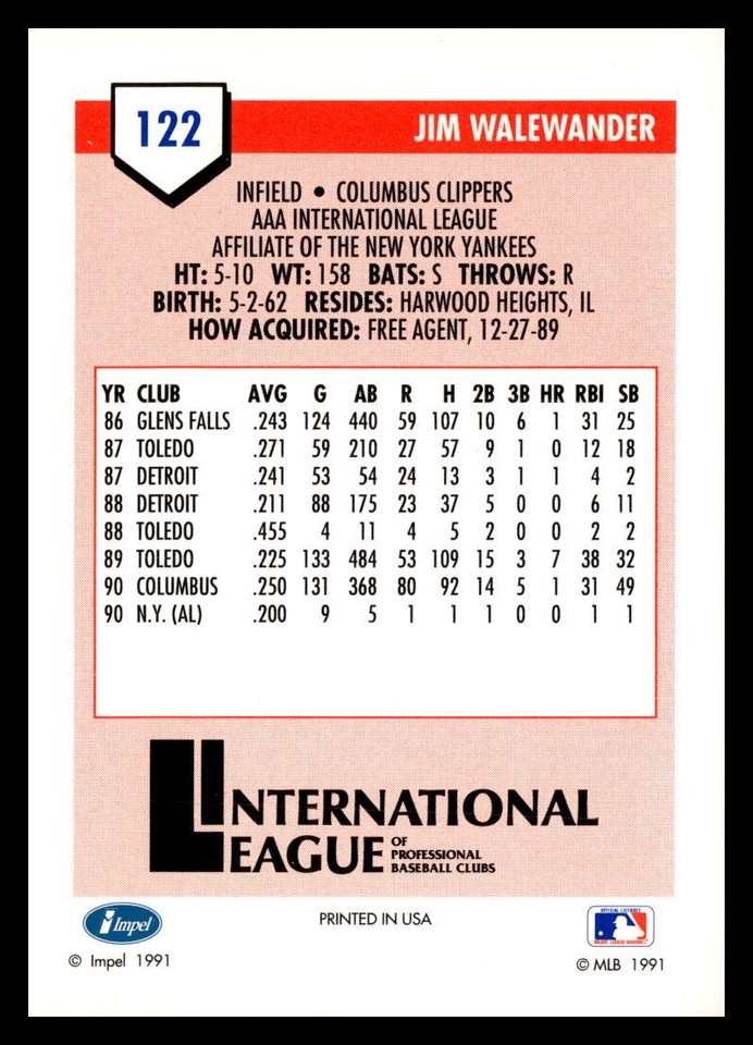 1991 Line Drive AAA #122 Jim Walewander Columbus Clippers Baseball Card ...