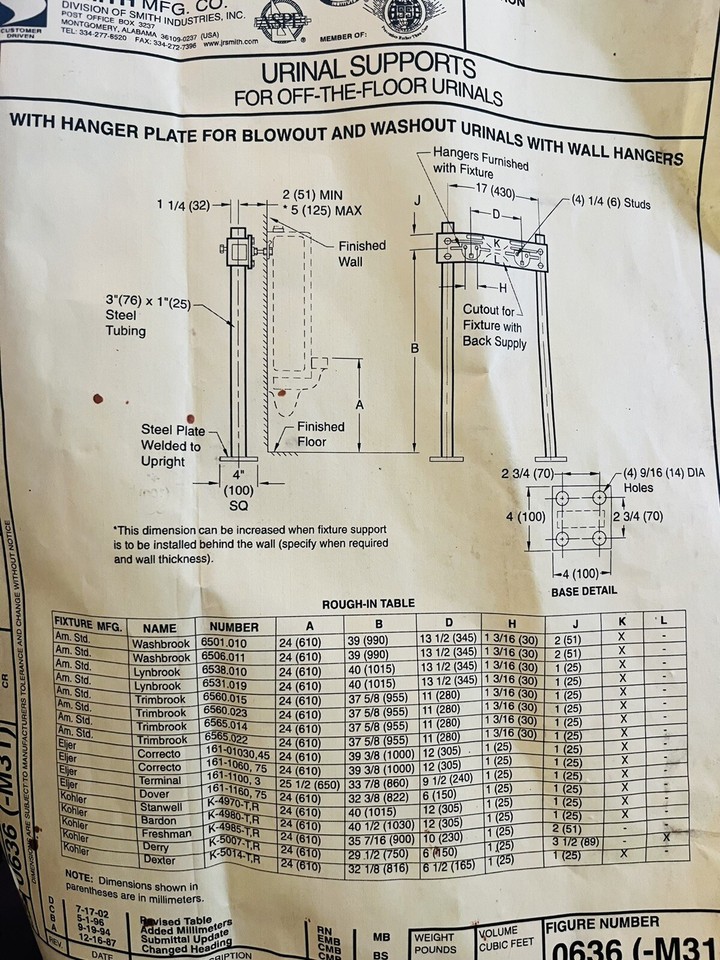 Jay R Smith Mfg. Co. Off-The-Floor Wall Urinal Support Kit 0636LU-M31 ...