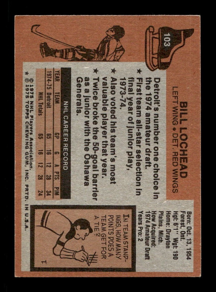 1975-76 Topps Hockey 8-330 EX/EX-MT Pick From List All PICTURED | eBay