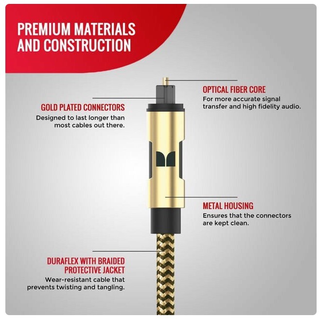 Monster Essentials Digital Optical Audio Cable Gold Plated Tip / ABS ...