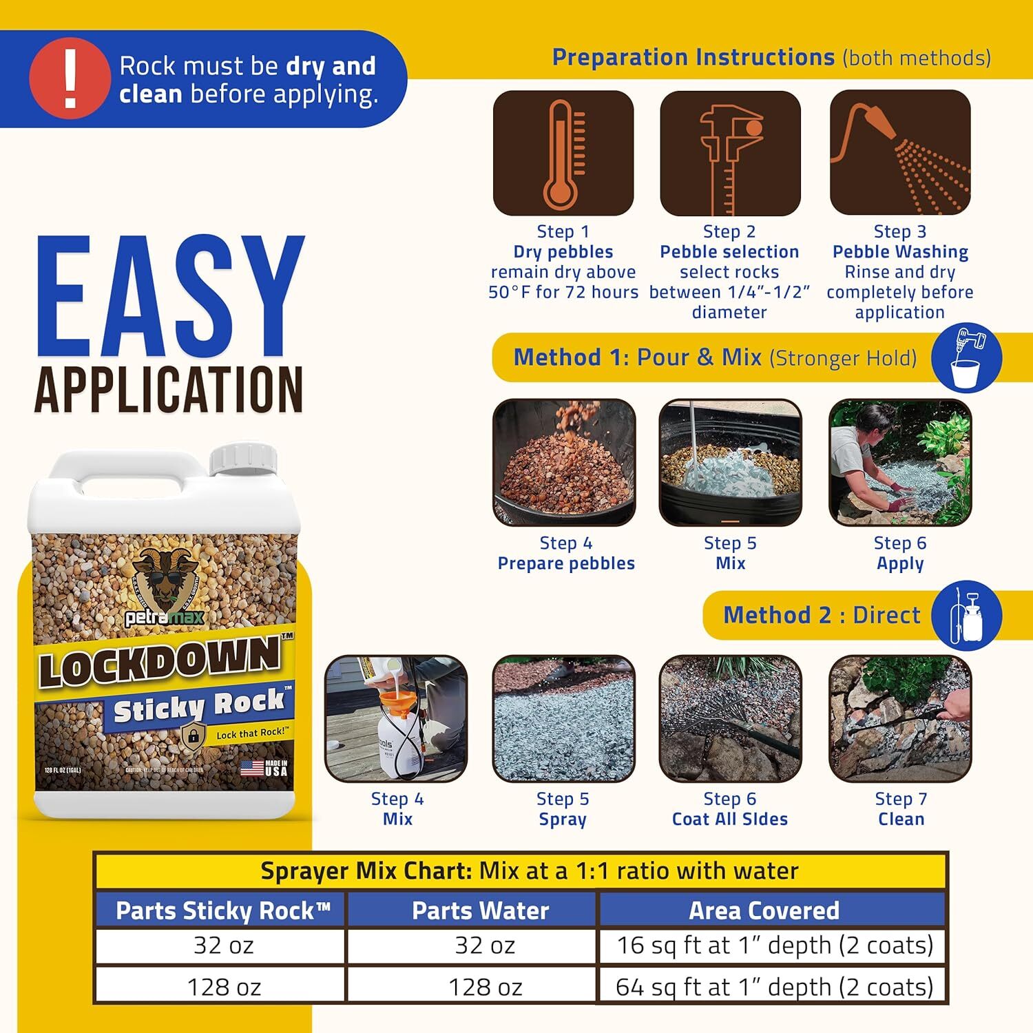Lockdown Sticky Rock Glue for Landscaping 1 Gallon Gravel Glue for ...