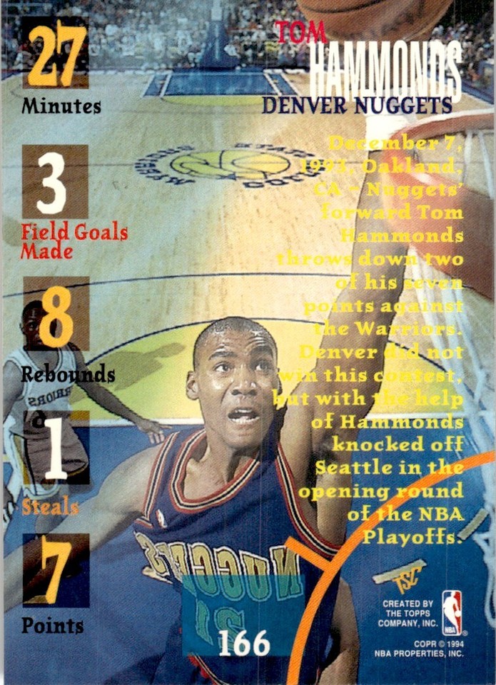 1994-95 Stadium Club Basketball Card Tom Hammonds Denver Nuggets #166 ...