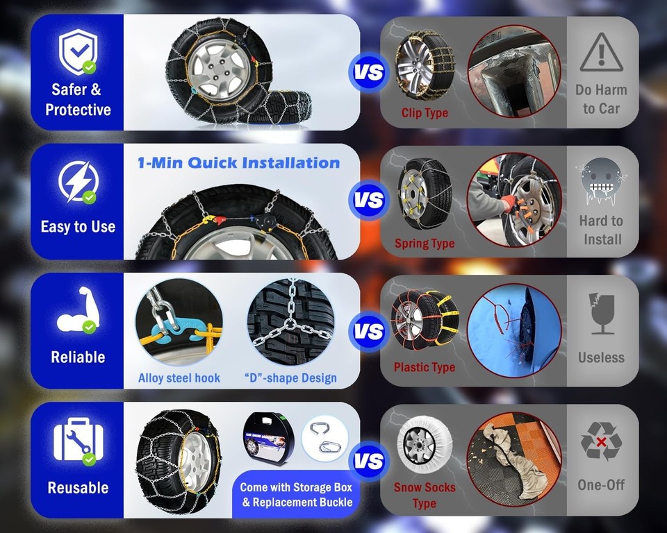 Snow-Chains Auto Fixing 1 Min Quick Fit Easy Installation Tire-Chains ...