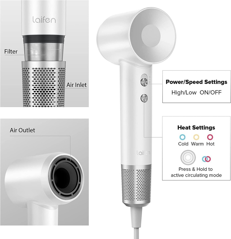 Laifen Hair Dryer with Magnetic Nozzle, Styling Concentrator & Diffuser ...