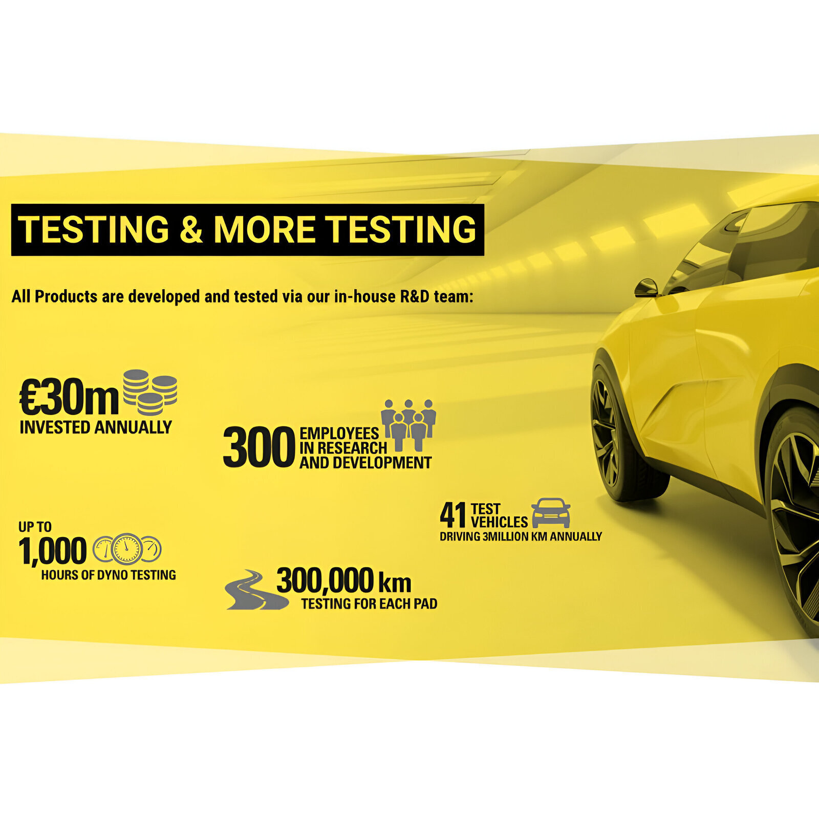 Textar Brake Pads - 2468501 | eBay Australia