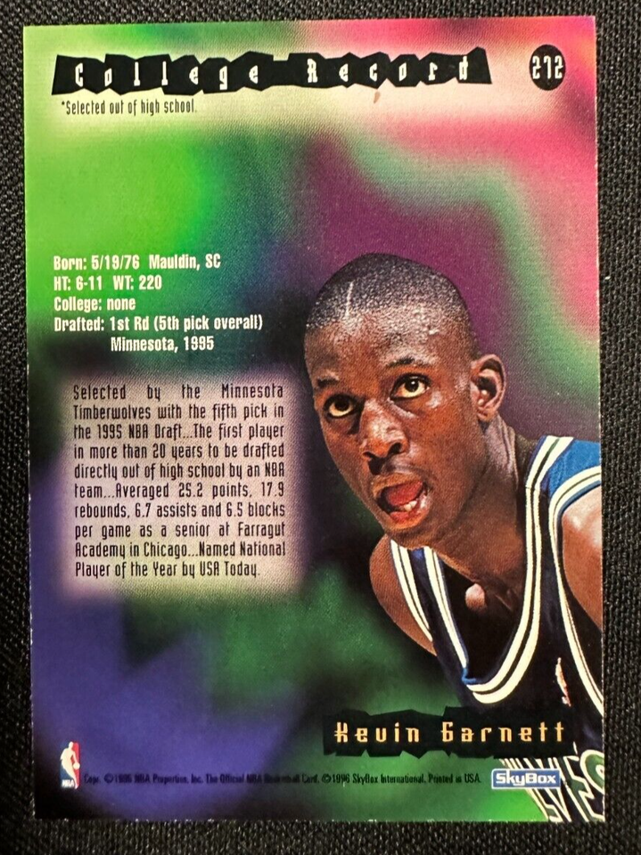 1995 NBAHoops Basketball Card Kevin Garnett 272 rc nrmt-mint range NP ...