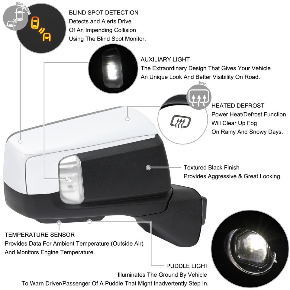 2019-2024 GMC Sierra 1500 Right Side Chrome Mirror Fits | Power Heated ...