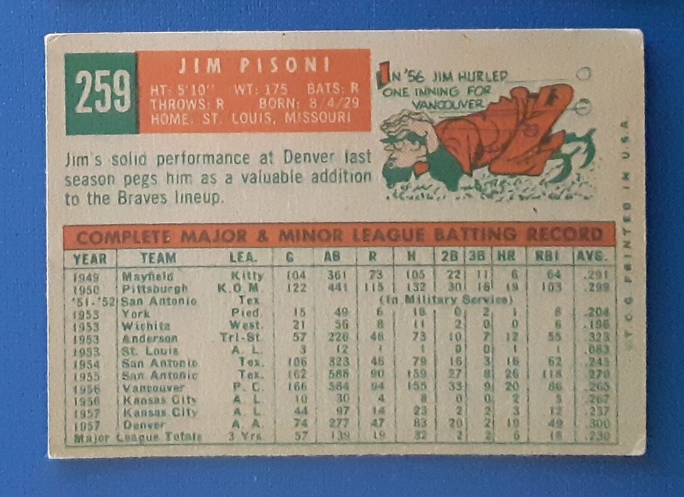 1959 Topps Baseball #259 Jim Pisoni - Milwaukee Braves EX+ | eBay
