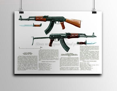 Soviet Russian Military Poster AK / AKMS M1947/1959 Kalashnikov Assault ...
