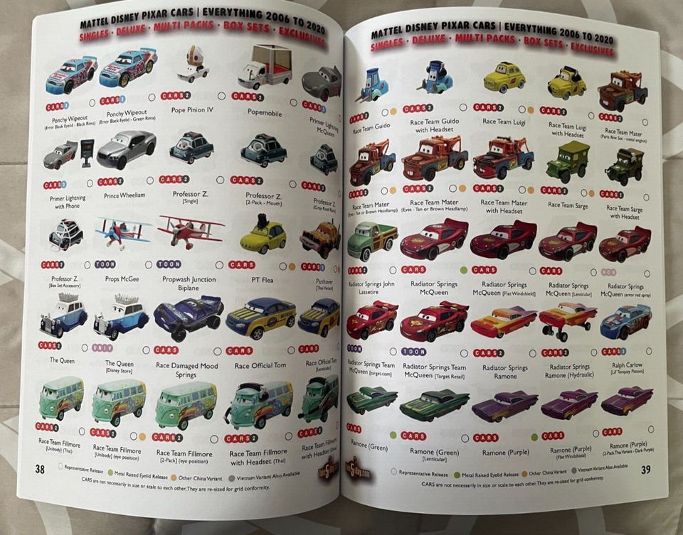 Disney Pixar Cars Mattel Complete Diecast Checklist 2006-2020 Alpha ...