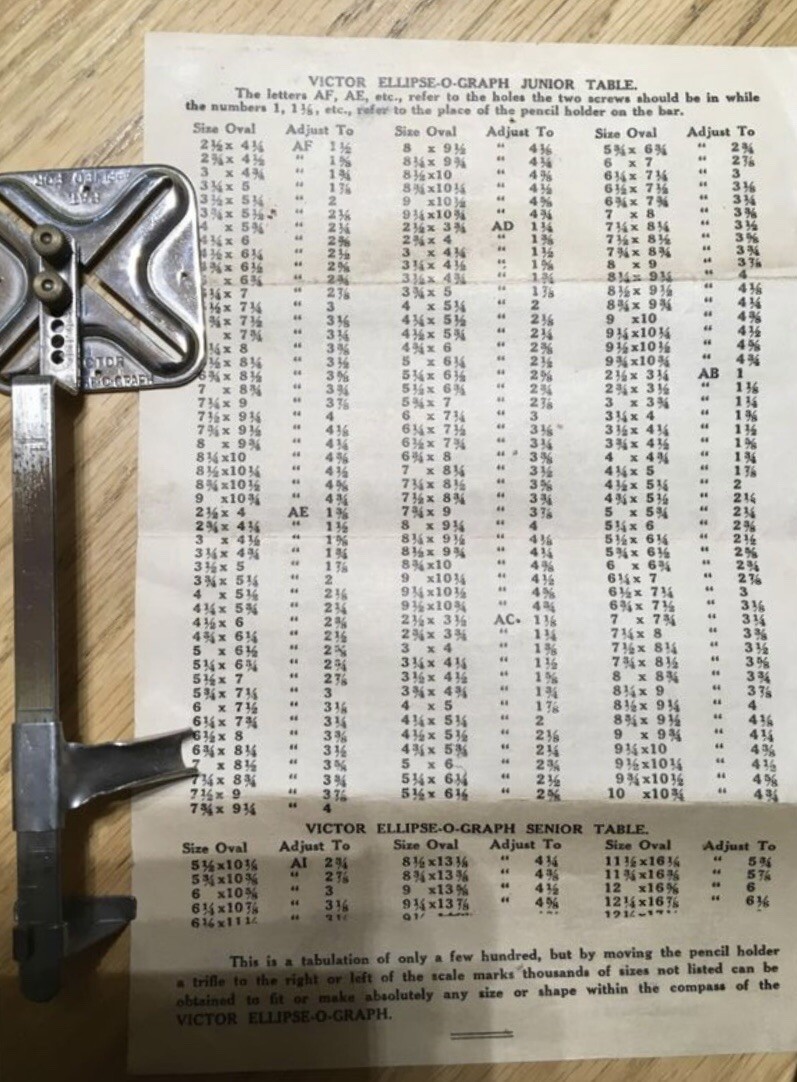 RARE Boxed Victor Ellipse-O-Graph Ellipse Compass Ellipsograph | eBay