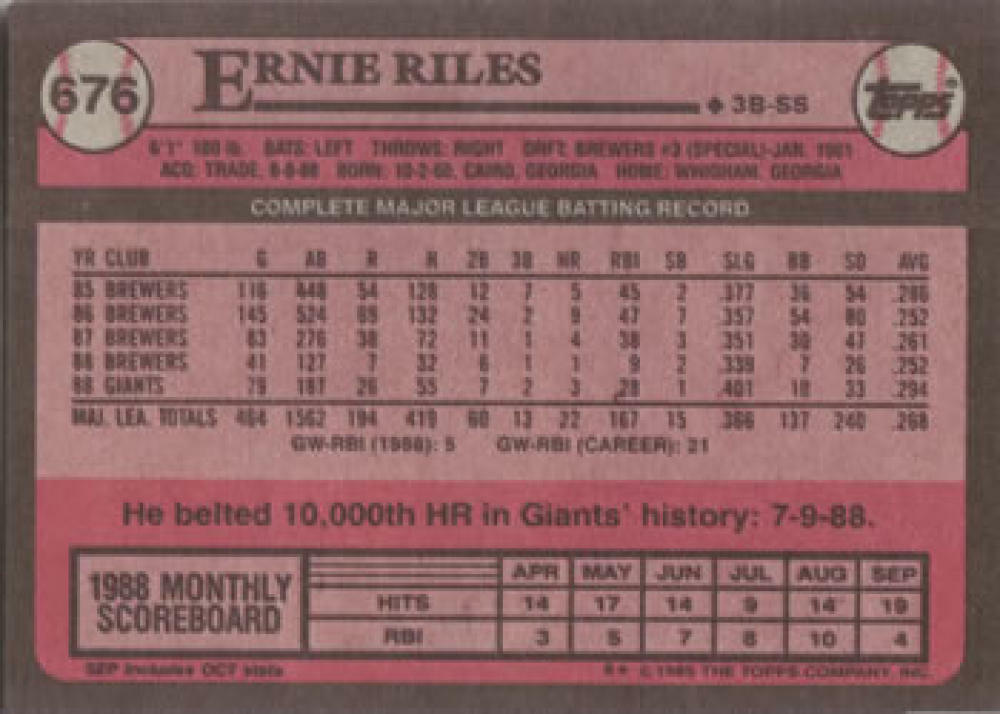 1989 Topps - #676 Ernest Riles for sale online | eBay