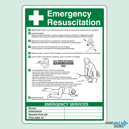 Emergency Resuscitation Signs | eBay