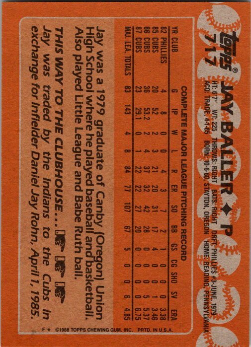 1988 Topps - #717 Jay Baller for sale online | eBay
