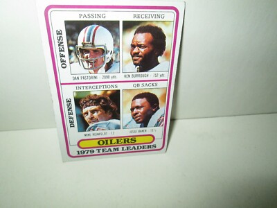 1979 HOUSTON OILERS TEAM LEADERS 1980 CHECKLIST CARD #432 MIKE ...