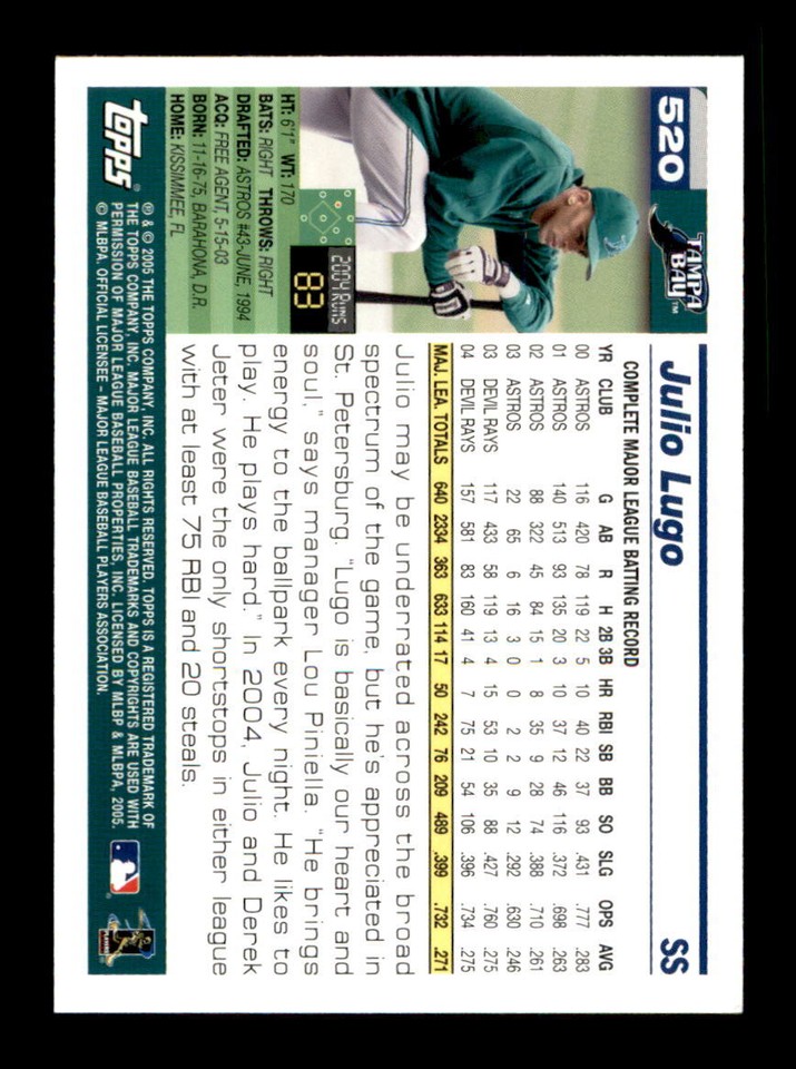 2005 Baseball Topps Julio Lugo Tampa Bay Devil Rays #520 | eBay