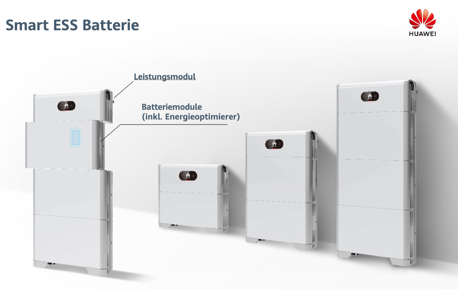 Huawei LUNA2000-5-S0 Batteriespeicher Speicherpaket Speicher Batterie ...