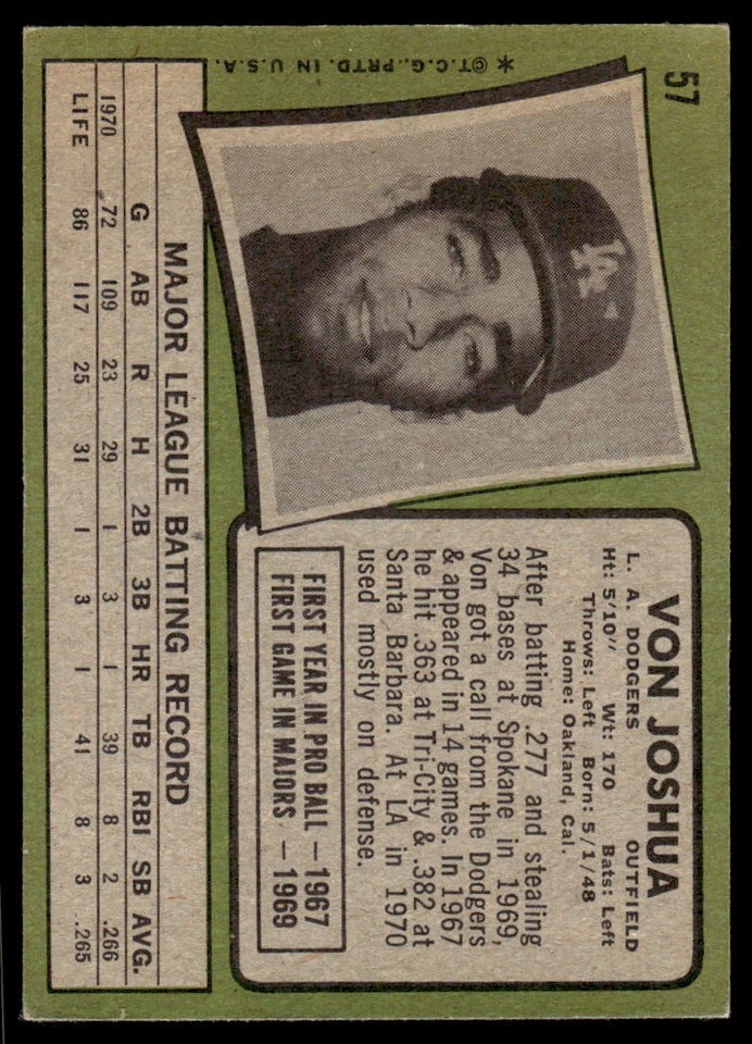 1971 Topps Von Joshua #57 Los Angeles Dodgers Baseball Card | eBay