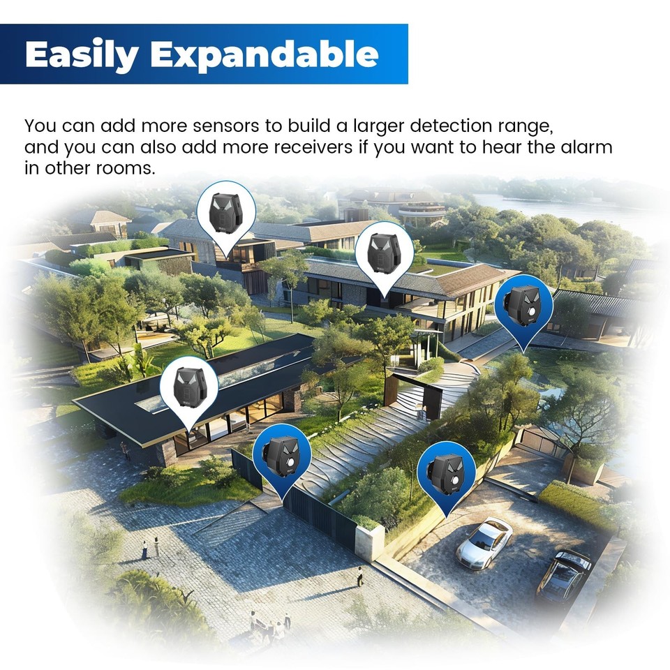 500 Meters Long Range Solar Driveway Alarm Wireless Outdoor Motion ...