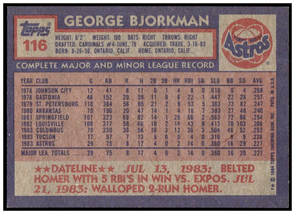 1984 Topps #116 George Bjorkman EX/NM | eBay