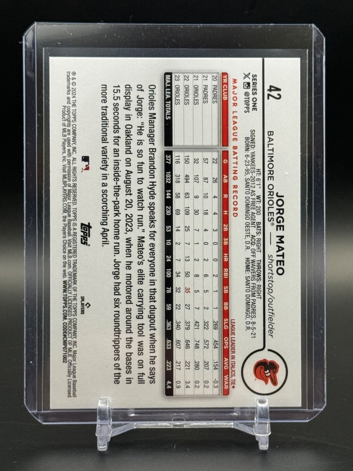 2024 TOPPS SERIES 1 #42 RAINBOW PARALLEL JORGE MATEO - ORIOLES | eBay