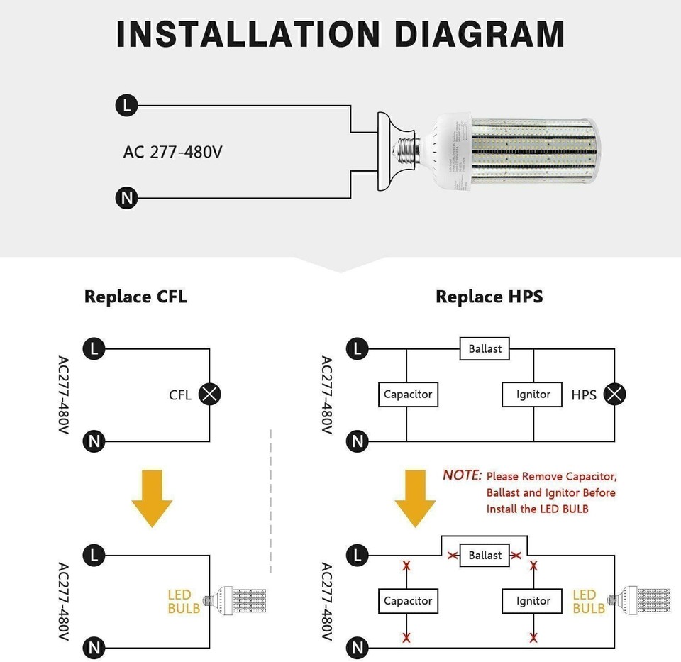 480V-LED Corn Light Bulbs - 100W - E39 Mogul Base -14000lumen -High bay ...