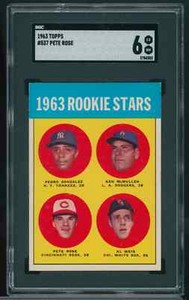 Pete Rose 1963 Topps #537 Rookie Stars Price Guide - Sports Card Investor