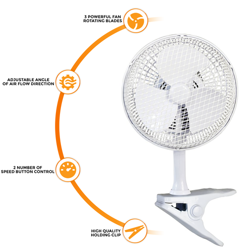 PEDESTAL COOLING FAN DESK FANS OSCILLATING STAND STANDING HOME OFFICE 2 ...