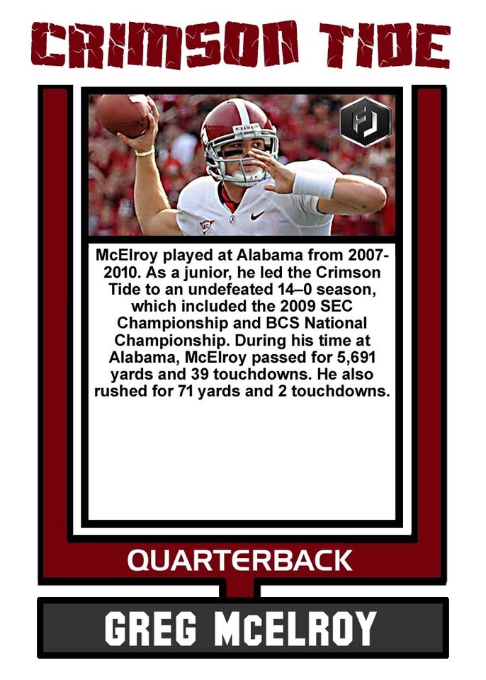 ACEO GREG McELROY ALABAMA CRIMSON TIDE CUSTOM HAND MADE ART CARD | eBay
