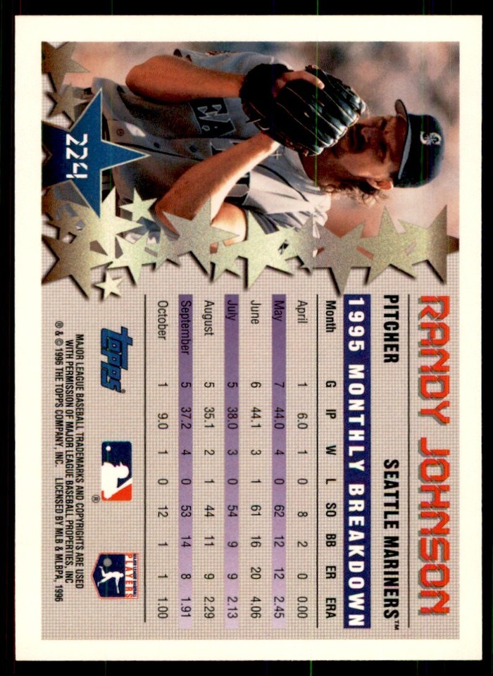 1996 Topps. Randy Johnson Baseball Cards #224 | eBay