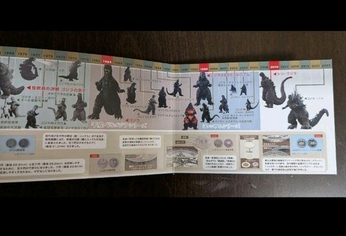 2024 Japan Godzilla 6 Coin & Medal Mint Set BU Uncirculated 70th Ann ...