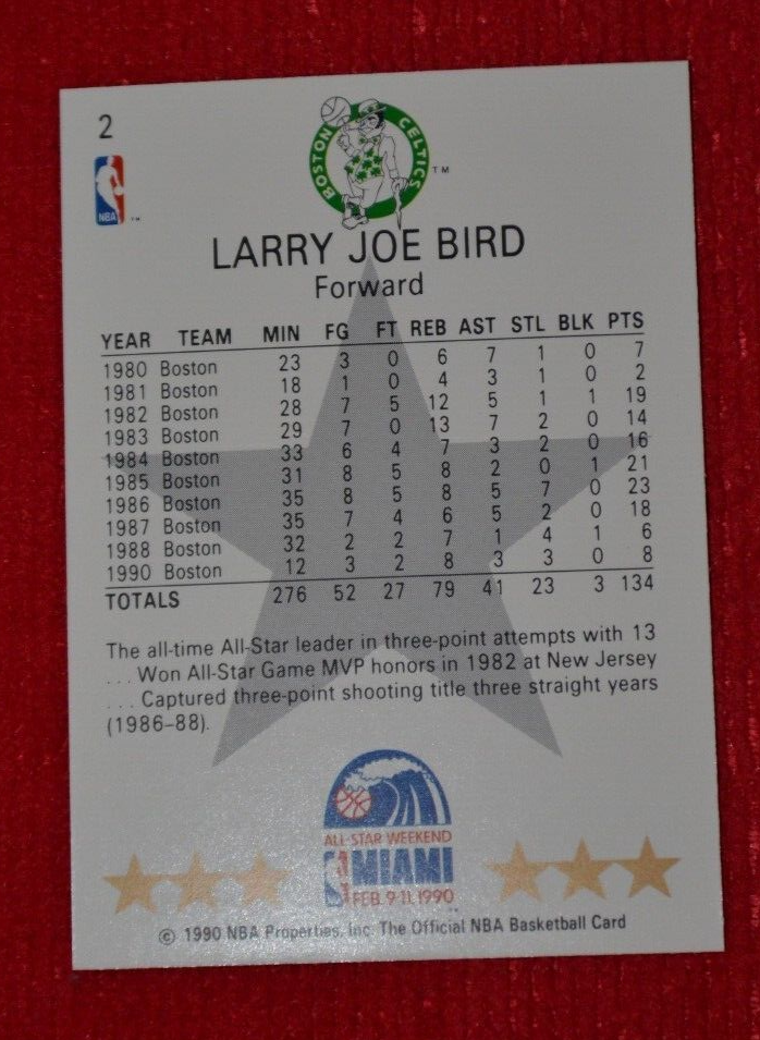 Larry Bird NBA Hoops #2 1990 All-Star Card ERROR CARD “o” Rare Legend ...