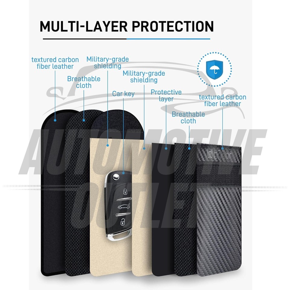 2X CAGE Blocca Segnale Chiave Auto RFID POUCH FARADAY CASE Chiave Senza ...