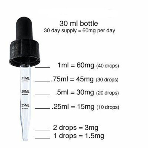 New Men All Natural Bulbine Natalensis 10:1 Liquid Extract Testosterone ...