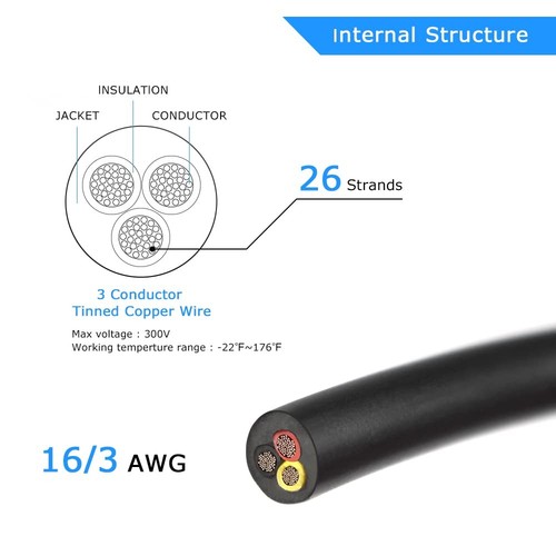 16 Gauge 3 Conductor Electrical Wire 65.6FT Black PVC Case Stranded Low ...