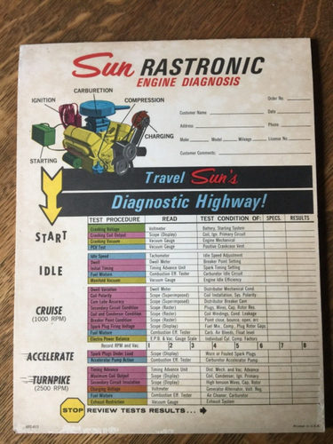 1950 SUN TESTER MACHINE RASTRONIC ENGINE DIAGNOSIS MECHANIC CHECK 40 ...