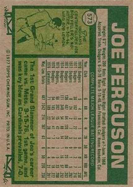 Custom made 1977 Topps-style Houston Astros Joe Ferguson Baseball card ...