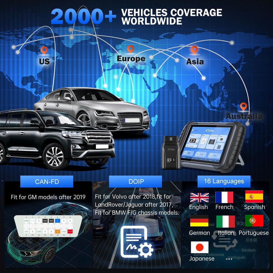 XTOOL D8W V2.0 Bidirectional OBD2 Scanner Diagnostic Coding Car Key ...