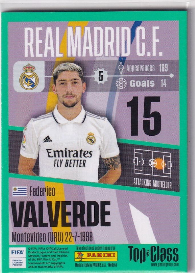 Panini 2023 Top Class Trading Card Nr. 81 Federico Valverde | eBay