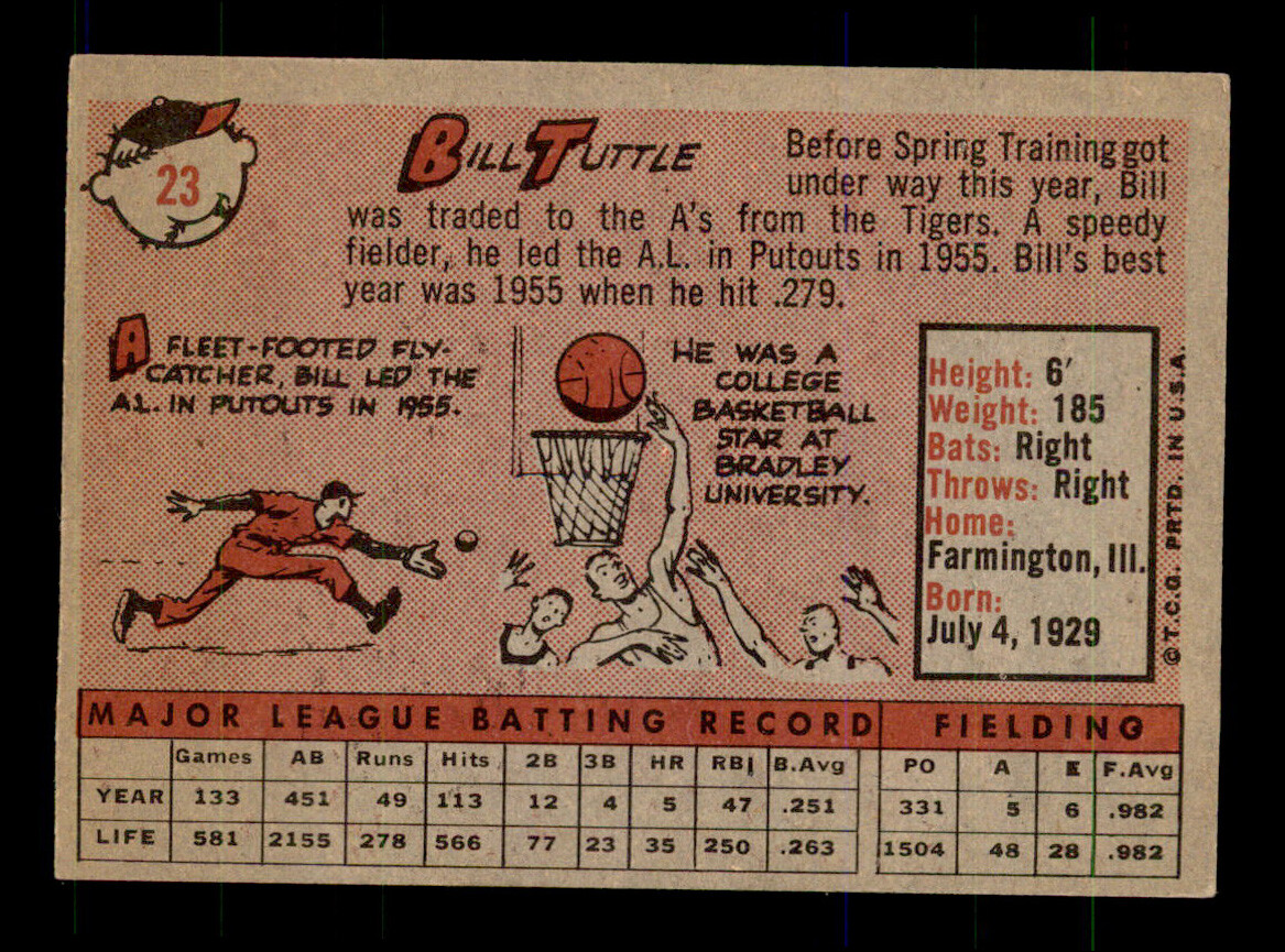 1958 Topps #23b Bill Tuttle (yellow text) EX-MT+ | eBay