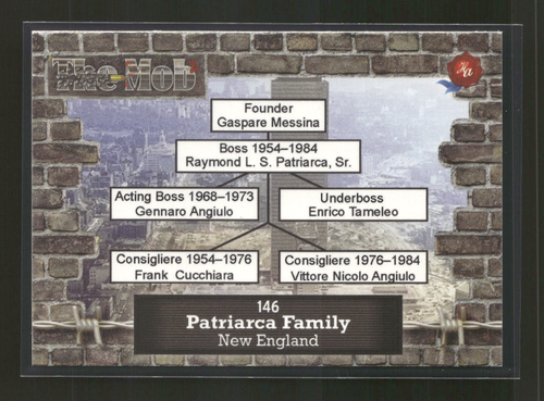 2023 Historic Autograph's Mob 2 Card #146 Patriarca Family New England CL | eBay